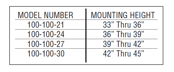 Diamondback Model 100 Rear Load Cart Tipper - Cart Tipper USA by Nuss ...