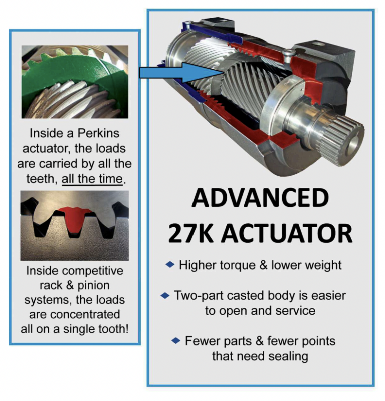 Perkins D6220B TuckAway Cart Lifter | USA-Made Solutions